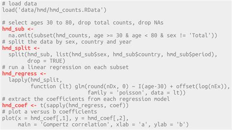 Lecture Notes For The Tidy R Seminar
