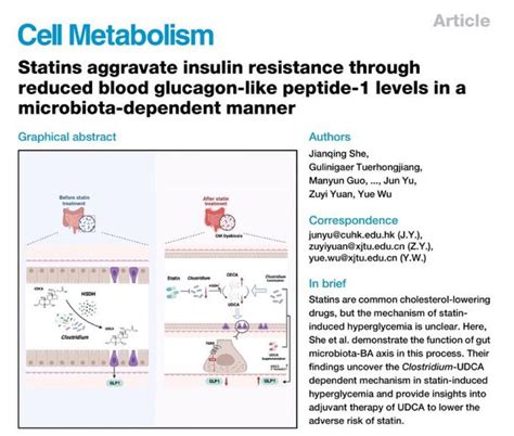 New Research Of Statins Effect On Raising Glucose And T2d Rmounjaro