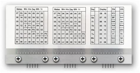 Arduino DCF77 Signal Analyzer Clock Trybotics