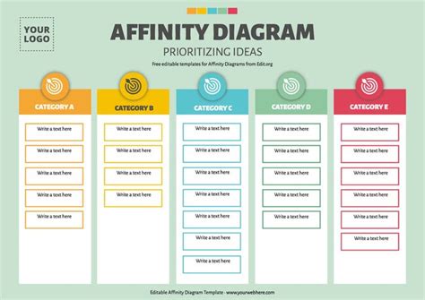 Free Affinity Diagram Templates