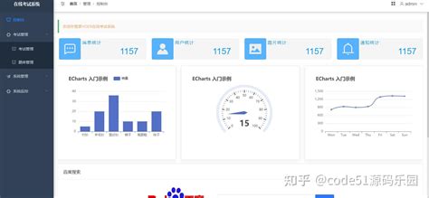 基于ssmspringbootvue前后端分离的在线考试系统 知乎