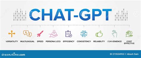 Chat Gpt Chatgpt Or Chatbot Concept Benefits Vector Icons Set Infographic Background