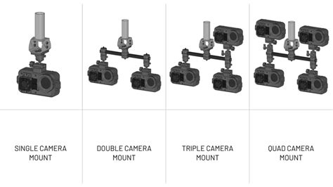 English Premier League To Ditch Var For Semi Automated Offside Detection System Powered By