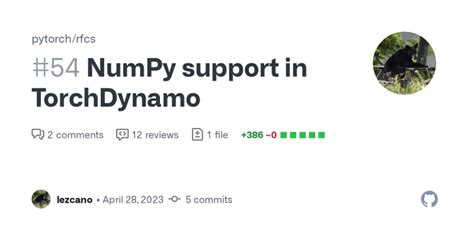 Numpy Support In Torchdynamo By Lezcano · Pull Request 54 · Pytorch
