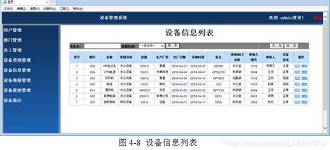 Javaweb设备管理系统javasqlspringssmssm的实验室设备管理系统的系统架构图 Csdn博客