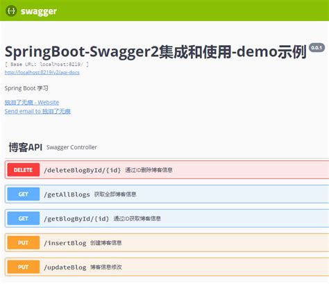 springboot学习之swagger2的集成和使用 csdn博客
