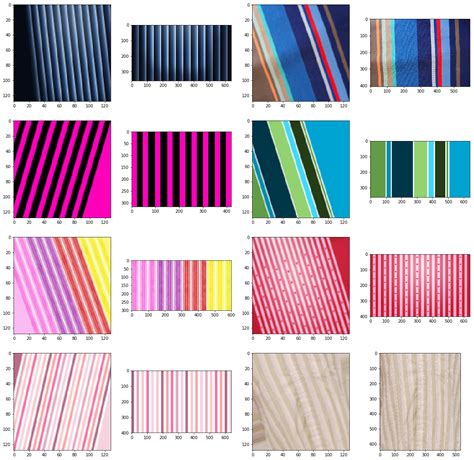 Image Data Generators In Keras How To Effectively And Efficiently Use