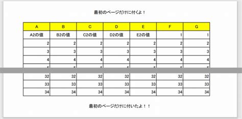 Excelvbaから印刷時のヘッダフッタの値を設定する方法です。 教えて！excelvba