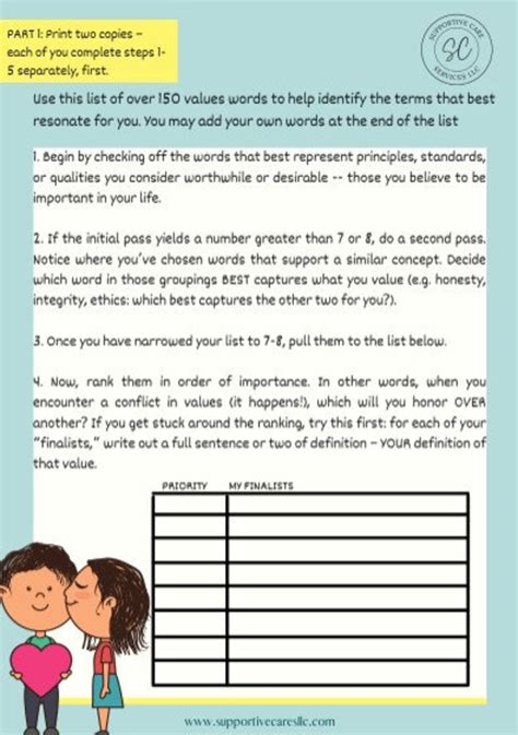 Core Values Exercise For Couples Etsy