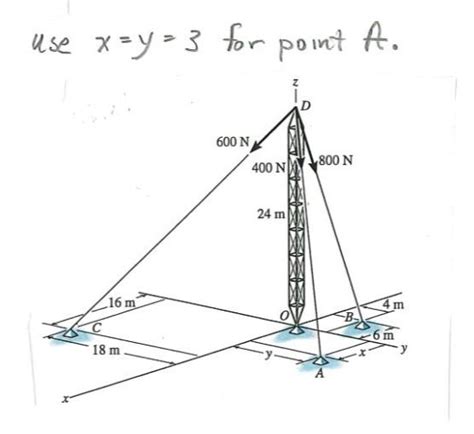 Solved 1 Using Hw 7 Problem 3 Determine The Moment Of The