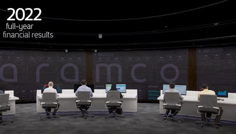 Aramco Reports Record 1611 Billion In 2022 Net Income