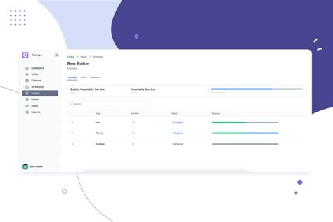 Training Journeys Cloud Assess