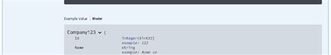 Example Undefined On Model Tab In Responses Issue Swagger Api Swagger Ui Github