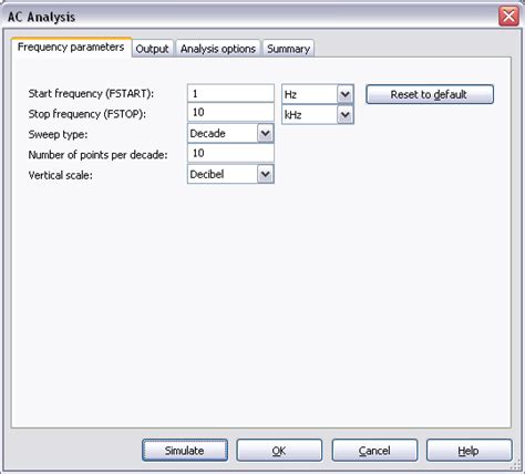 Configuring An Ac Analysis In Multisim Ni