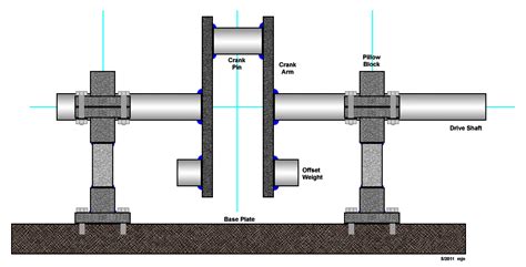 Steam Engine Designcrankshaft Open Source Ecology