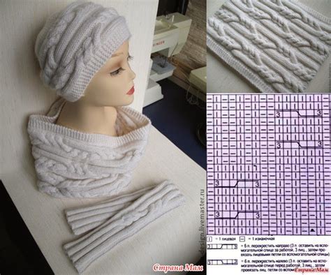 Шапка с поперечными косами спицами 52 фото