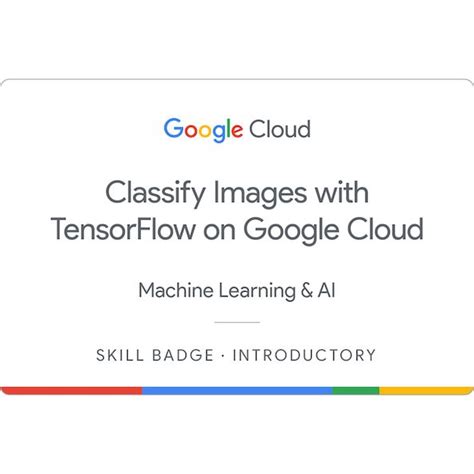 Balasai Sigireddy On Linkedin Machinelearning Tensorflow Vertexai
