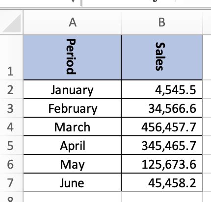 How To Rotate Text In Excel Smart Calculations