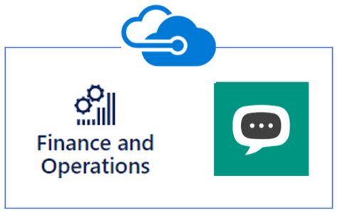 Spell Check Using Bing Spell Check API Cognitive Services In Dynamics For Finance And