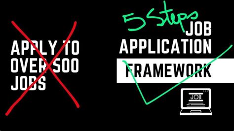 The 5 Step Tech Jobs Application Framework To Apply In 2024 Orléando