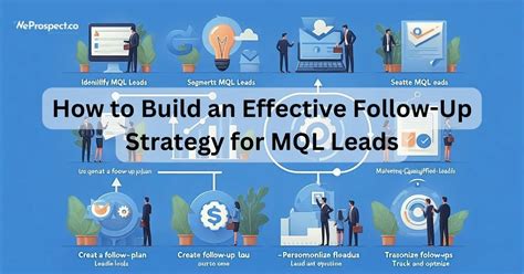 How To Build An Effective Follow Up Strategy For Mql Leads