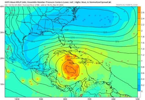 Strong Signal For Tropical Cyclone Development Around Halloween In The