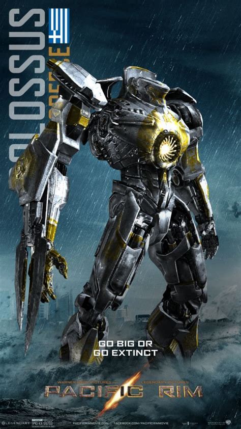 Pacific Rim Robots Countries