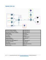 047 47 Dynamic VLAN Lab Pdf Dynamic VLAN Lab Cisco ISE Primary IP Address Cisco ISE Secondary