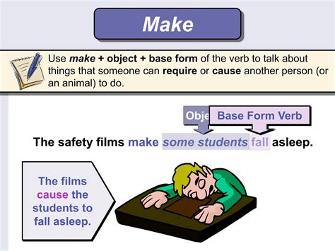 Causative Verbs Powerpoint Explanation For Students Pptx
