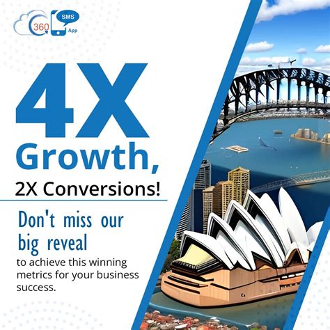 360 Degree Cloud Technologies Pvt Ltd On Linkedin Salesforce 360dc