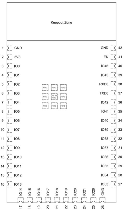 Esp32 S2 Wroom 丢石头百科