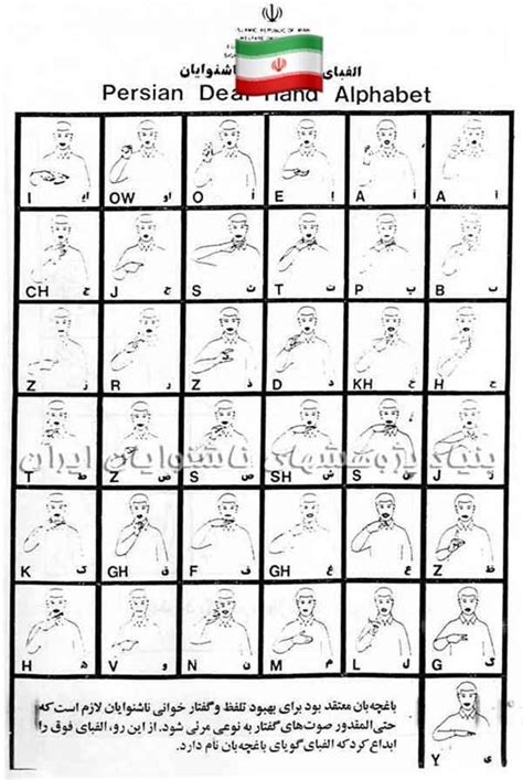 Persian Sign Language Sign Language Book Sign Language Alphabet Learn Another Language