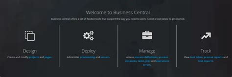 JBPM Tutorial Getting Started With The Opensource BPM Mastertheboss