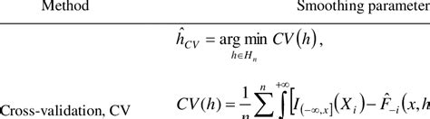 Methods Of Choosing The Smoothing Parameter In Kernel Estimation Of The