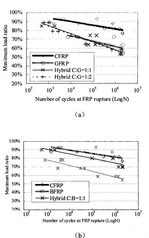 Basalt Fibre Composite Rib And Basalt Fibre Composite Inhaul Cable Eureka Patsnap
