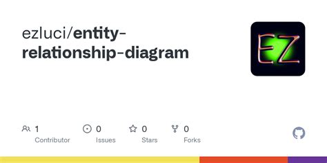 Github Ezlucientity Relationship Diagram