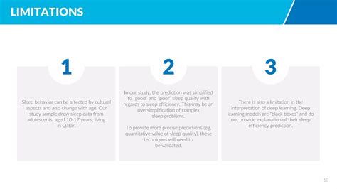 Sleep Quality Prediction From Wearable Data Using Deep Learning Ppt