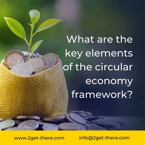 The Key Elements Framework Is A Conceptual Framework Of Eight Elements Of Circularity That Can