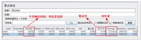 Jvm 优化jvm Methodref Csdn博客