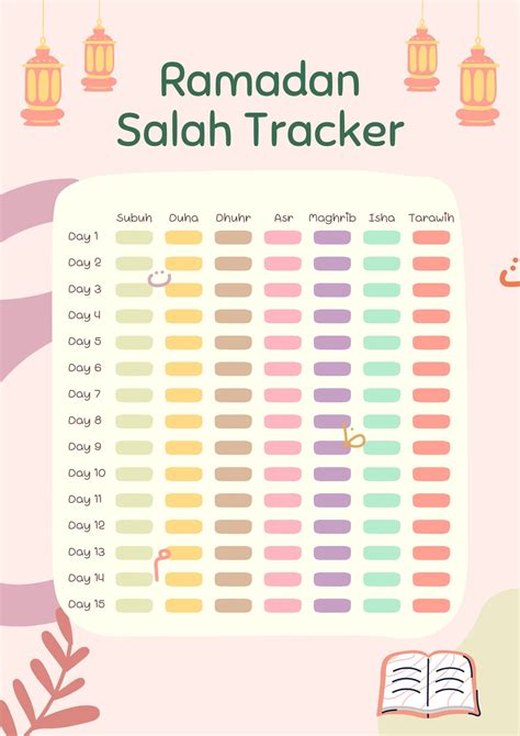 Ramadan Prayer Tracker Artofit