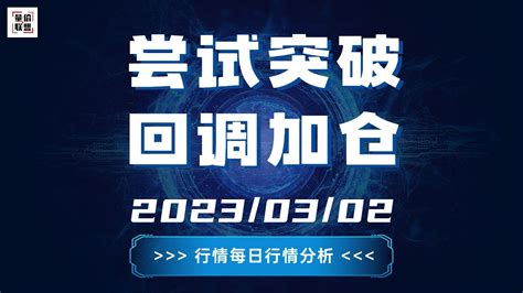 数字货币btceth每日行情分析 Youtube