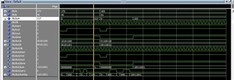 Generic Serial Adder Serial Adder