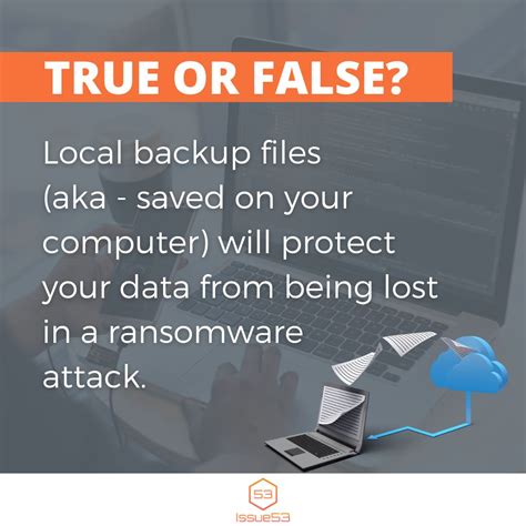 Issue53 On Linkedin Cybersecurity Databackup Datarecovery Issue53 Oregon Portland…