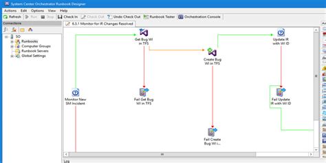 System Center Orchestrator Runbook Designer Access Denied Design Talk