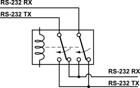 Java Linearlayout Not Working When Creating Text View Stack Overflow