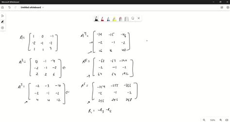 Solved For The Matrices A Find Closed Formulas For At Where T Is An Arbitrary Positive