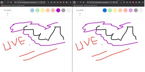 GitHub Git Anandjha LiveCanvas I Am Trying To Build A Simple REAL TIME Canvas To Draw On