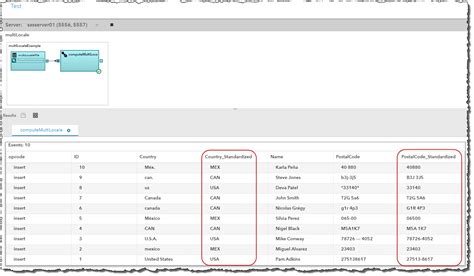 Sas Etl And Data Integration Sas Viya And Sas Data Integration Studio