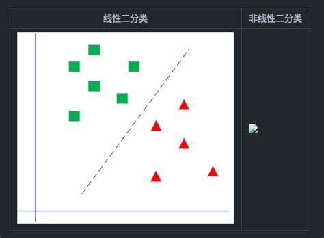 大量图片路径错误 Issue microsoft ai edu GitHub
