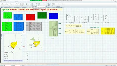 Mathcad Prime 8 With Maple2022 Tips 44 How To Plot Mathcad 15 3d Plot